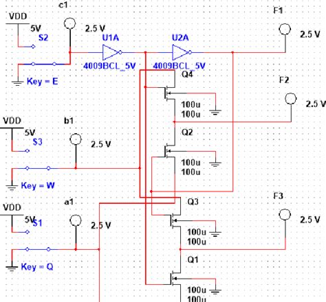 Figure 1 From Fredkin Gate Simulation Semantic Scholar