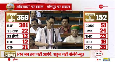 Kiren Rijiju Furious Over No Confidence Motion Zee News