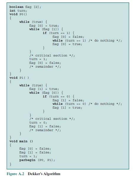 operating systems process synchronization dekker s algorithm