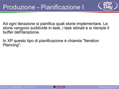 Agile Software Lifecycle Ppt