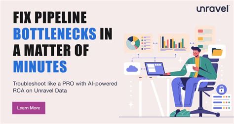 Dataobservability Dataops Datamanagement Cloudops Cloudoptimization Unravel Unraveldata