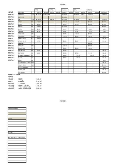 Presupuesto De Barda Perimetral Pdf Materiales Albañilería