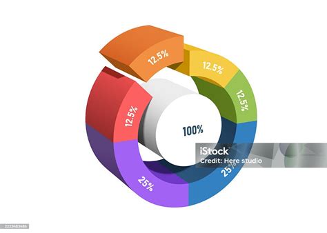 6 가지 색상으로 나뉘어 진 파이 차트 100 4 부분 125 및 2 부 25 투자 인포 그래픽 디자인 조직 또는 회사의 이익 공유 정보 그래픽 템플릿 디자인을 위해 분리