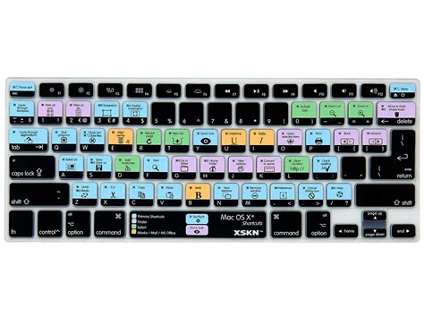 Macbook Keyboard Layout Abc Bestyfiles