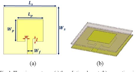 Figure 1 From Mutual Coupling Reduction In Multiple Input Multiple