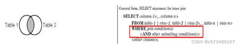 Sas 数据集sql水平合并sas把几行合并一行 Csdn博客 Sas 数据集sql水平合并sas把几行合并一行 Csdn博客