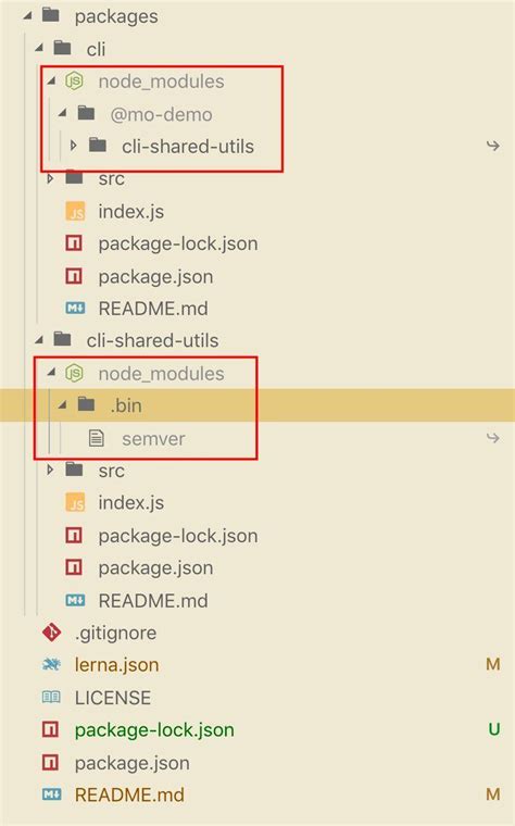 Lernayarn Workspacemonorepo项目的最佳实践对于维护过多个package功能相近的同学来 掘金