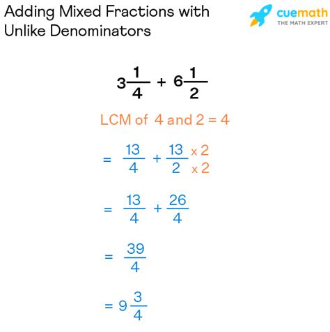 Adding Mixed Fractions Steps Rules Examples