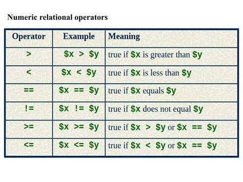 Types Of Control Structures Seen In Perlppt Programming Languages Computing