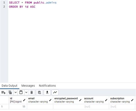 Adding Custom Fields To Admin Registration Form Using Devise Rubyonrails Talk Ruby On Rails