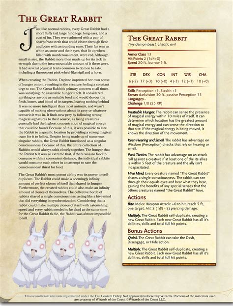 I Transformed The Great Rabbit Rezero Into A Dnd Monster Rdndhomebrew