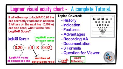 Visual Acuity Conversion Chart Etdrs Snellen Logmar O