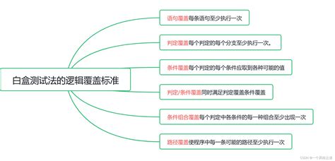 Live2dviewer Android Live2dviewerex