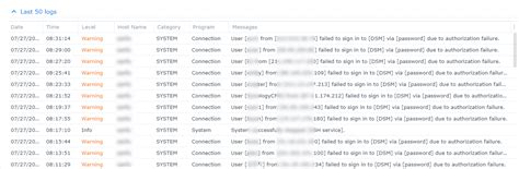My Nas Keeps Showing Failed Login Attempts Even Though The User Account Is Deactivated What