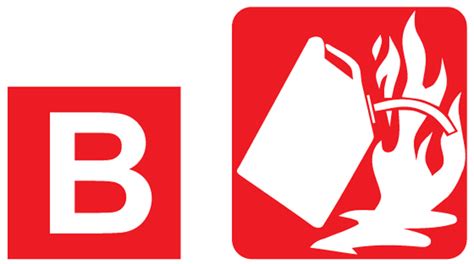 Fire Safety Training In Chennai Fire Classes