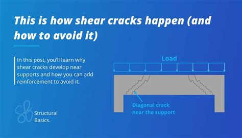 Masonry Wall Subjected To Point Load Step By Step Guide Structural Basics