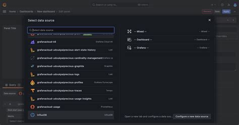 An Introductory Guide To Grafana Alerts InfluxData