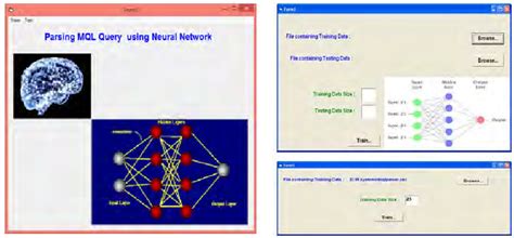 Gui For User Interaction With Neural Network Download Scientific Diagram
