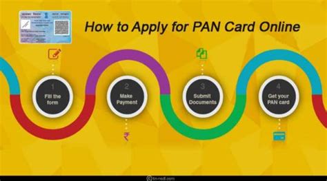 Rakesh How To Apply Pan Card