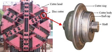 Tbm And Disk Cutter Structure Tbm Tunnel Boring Machine Download