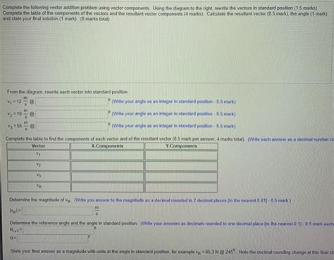 Solved Complete The Following Vector Addition Problem Using