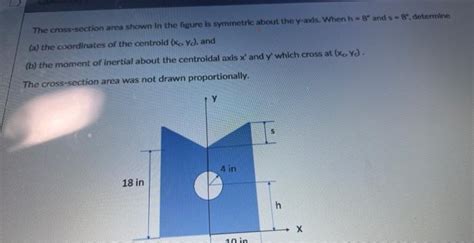 Solved The Cross Section Area Shown In The Figure Is Chegg Com