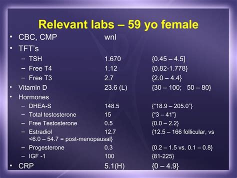Thyroid Adrenals And Sex Steroids A Balancing Act Ppt