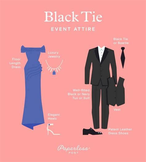 The Ultimate Guide To Wedding Dress Codes And Guest Attire In 2024 Dress Code Wedding Dress