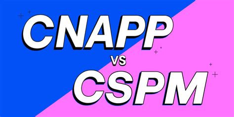 Top 9 Oss Cspm Tools To Consider Wiz