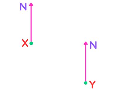 Calculate The Bearing Of Y From X GCSE MATHS