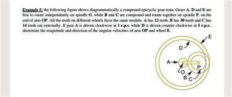 Example 5 The Following Figure Shows Diagrammatically A Compound Epicyclic Gear Train Gears A