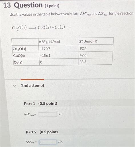 Solved Use The Values In The Table Below To Calculate Δh∘rxn