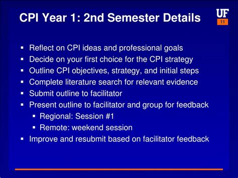 Ppt Clinical Practice Improvement Cpi Powerpoint Presentation Free
