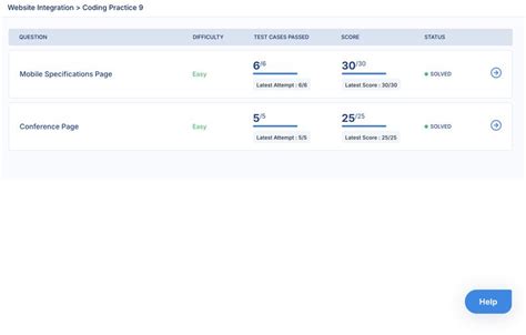Created These Pages Using Html Css And Bootstrap Sai Kiran Reddy Edula