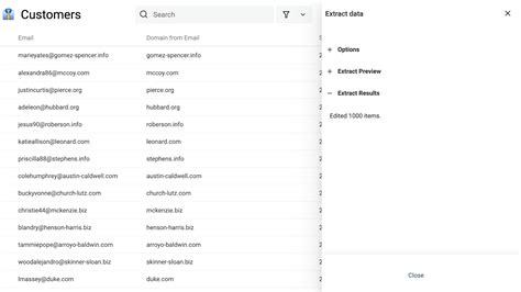 Extract Email Urls Domain Mentions Tags Etc From Unstructured
