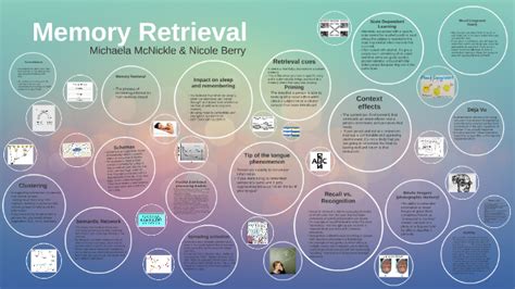 Memory Retrieval Cues