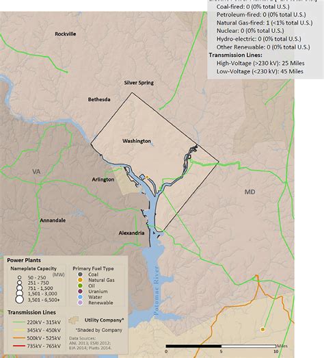 Figure 2 From A Framework For Modeling And Assessing System Resilience Using A Bayesian Network