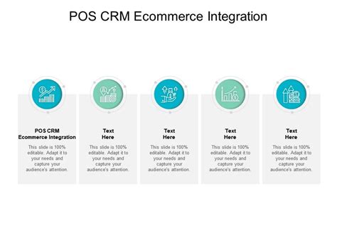 POS CRM Ecommerce Integration Ppt Powerpoint Presentation Inspiration Design Inspiration Cpb
