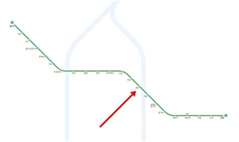 용문역 시간표 첫차 막차 시간 지하철 대전1호선 지하철 레츠트립