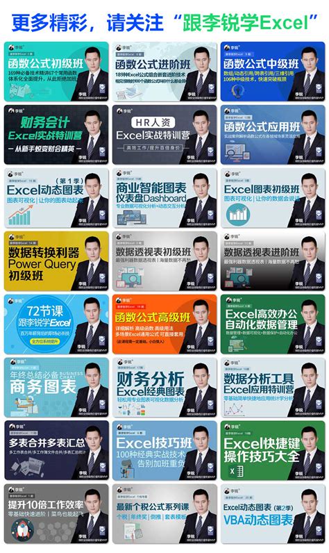 Excel数据分析工具应用班哔哩哔哩bilibili