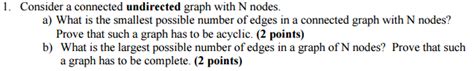 Solved Consider A Connected Undirected Graph With N Nodes Chegg