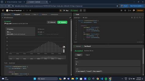 Day 4 Of Javascript Challenge Counter Sujal Chouriya Posted On The