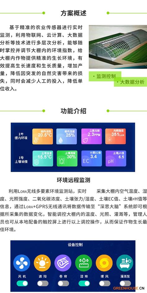 智能温室大棚物联网解决方案 新闻中心 北京天正高科智能科技有限公司