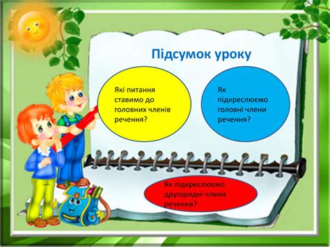 Презентація Головні члени речення