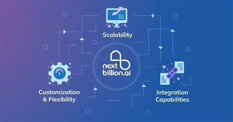 5 Best Fleet Routing Software To Try In 2025 NextBillion Ai