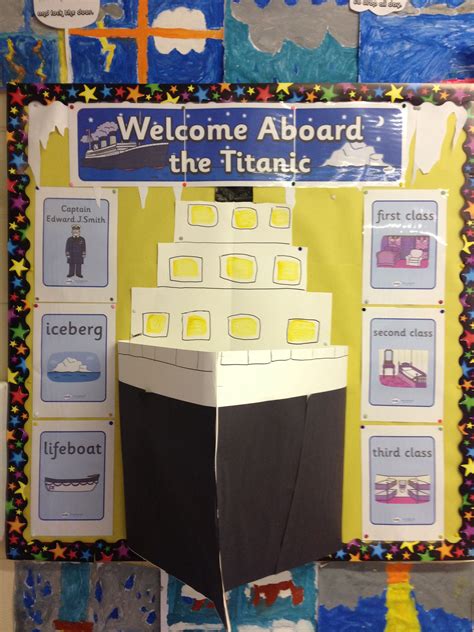 Titanic Classroom Display Ideas At Michael Stutzman Blog