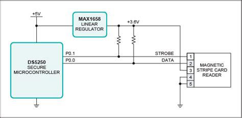 Interfacing The Ds5250 With A Magnetic Stripe Card Reader Analog Devices