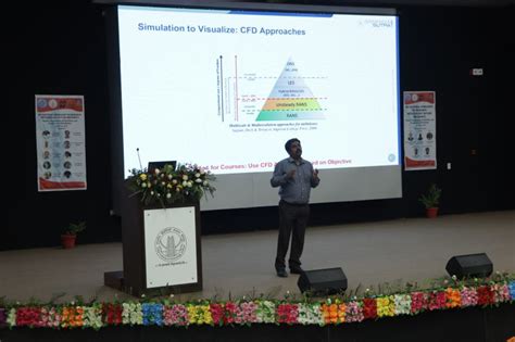 Sankhyasutra Labs On Linkedin Fmfp Cfd Computationalfluiddynamics Simulation