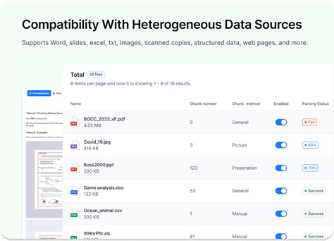 Top 20 Open Source Ai Projects With The Most Github Stars Nocobase