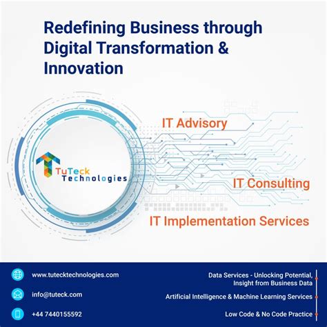 Tuteck Technologies On Linkedin Aiml Tutecktechnologies Lowcodenocode Consulting